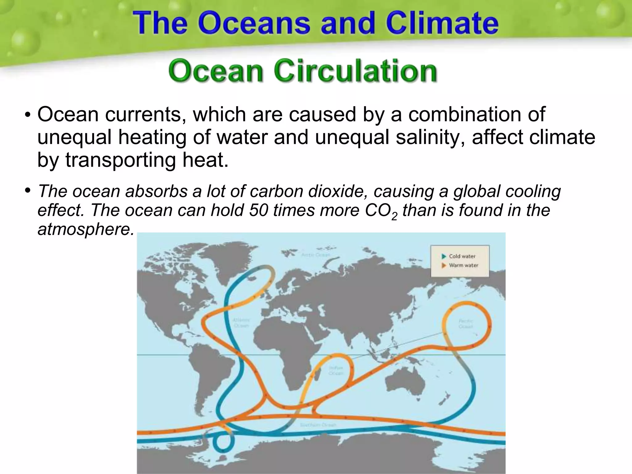 Climate Change.pptx