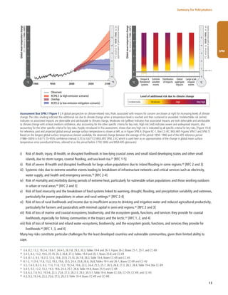 Climate Change 2014 - Summary for Policymakers | PDF
