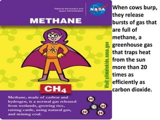 CLIMATE CHANGE science9 | PPTX