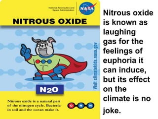 CLIMATE CHANGE science9 | PPTX