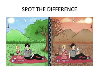 CLIMATE CHANGE science9 | PPTX