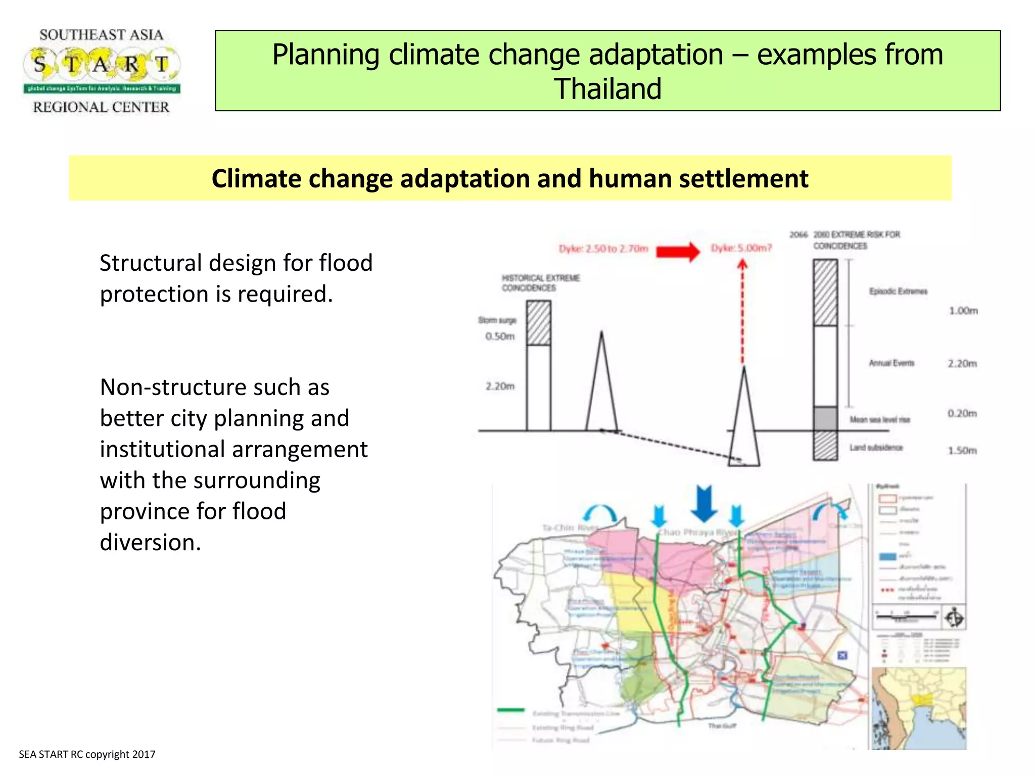 Climate Change Adaptation: Principle and Perspectives from Thailand ...