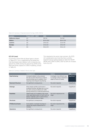 Climate Change Adaptation Strategy | PDF