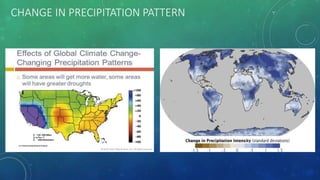 Climate change and ecosystem | PPTX