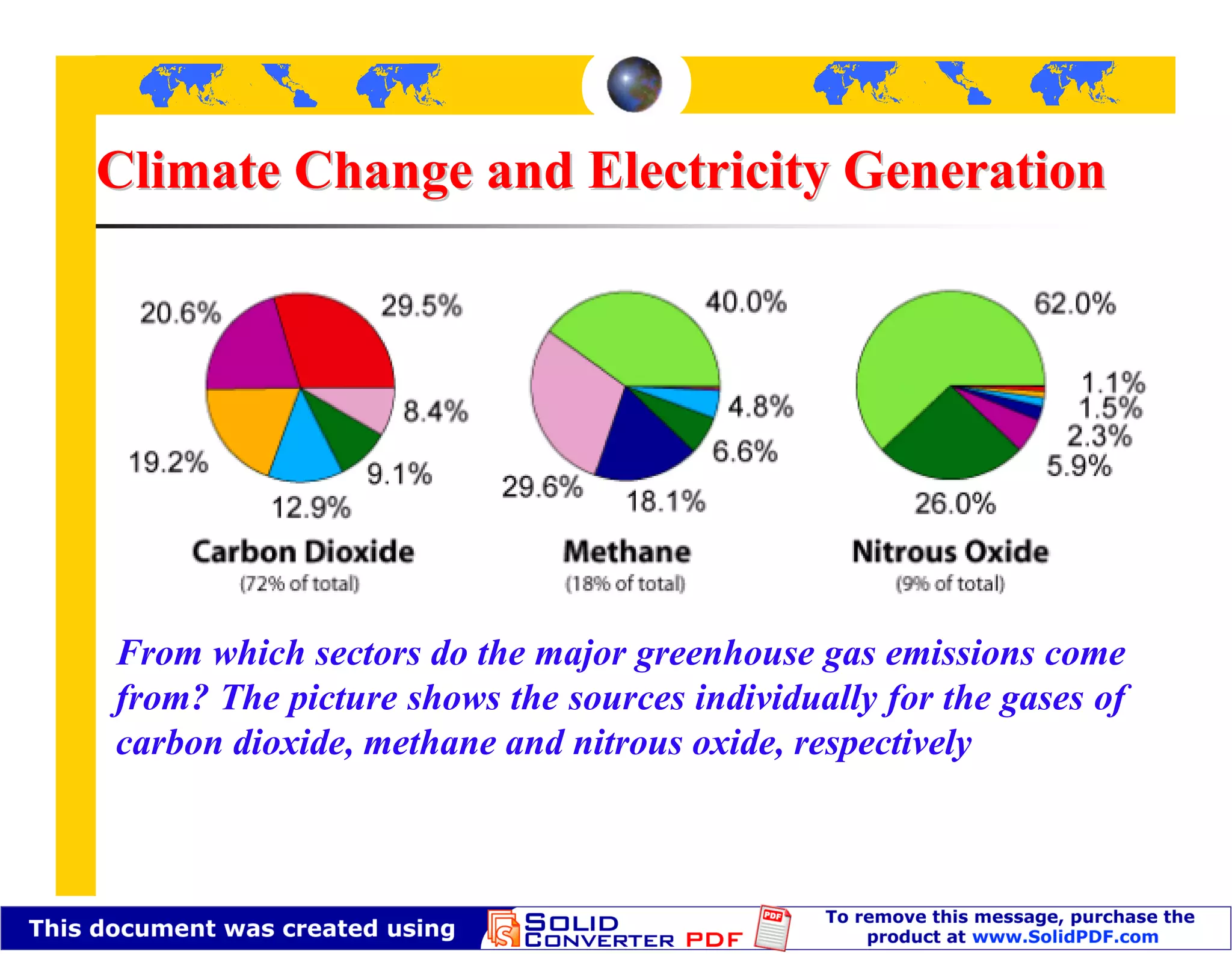 Climate change and electricity generation | PDF
