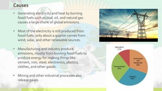 Climate Change and Global Warming1.pptx new | PPTX | Environmental ...