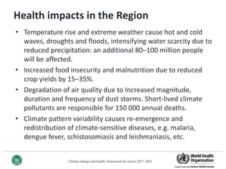 Climate change and health: a framework for action | PPTX