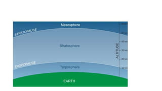 Climate change and hydrological modeling.pptx