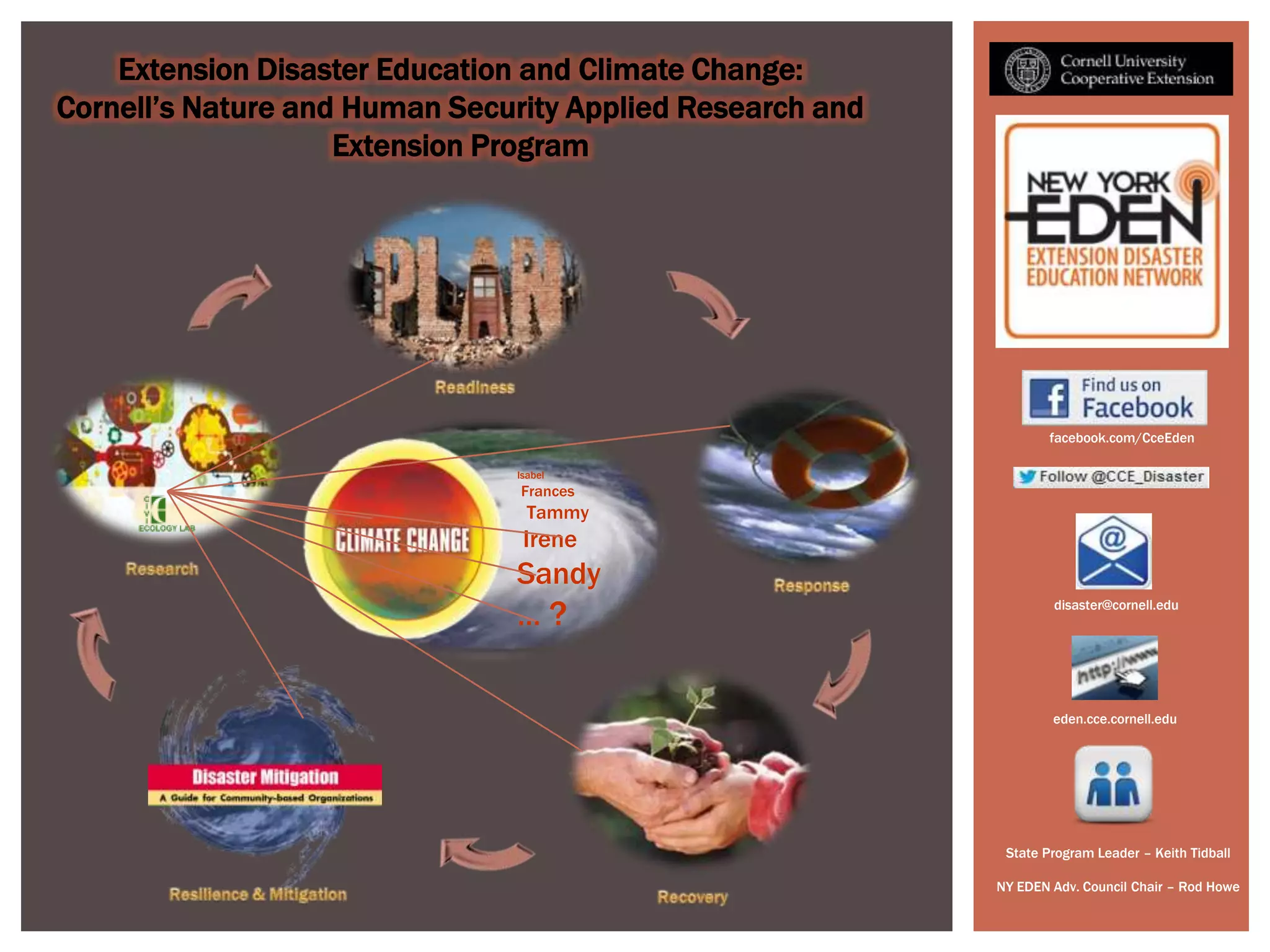 Climate Change and the NY Extension Disaster Education Network | PPTX