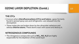Climate change and Ozone layer depletion | PPTX