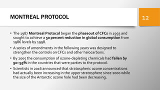 Climate change and Ozone layer depletion | PPTX