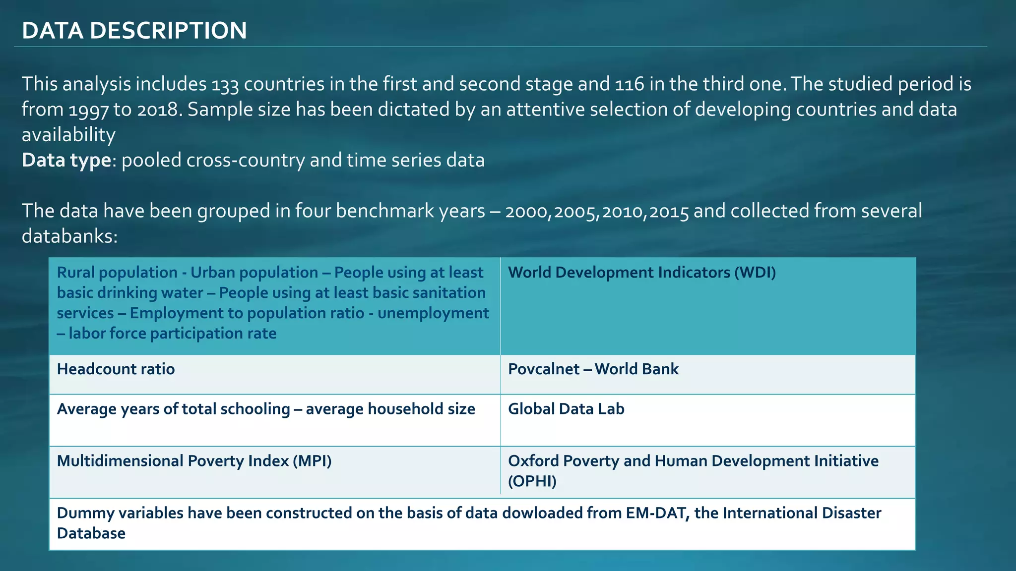 Climate change and poverty in developing countries.pptx