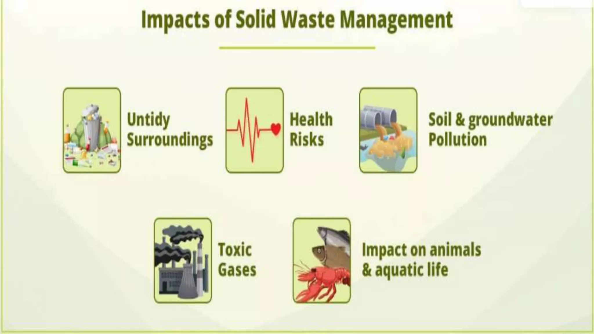 Climate Change and Solid Waste Management.pptx