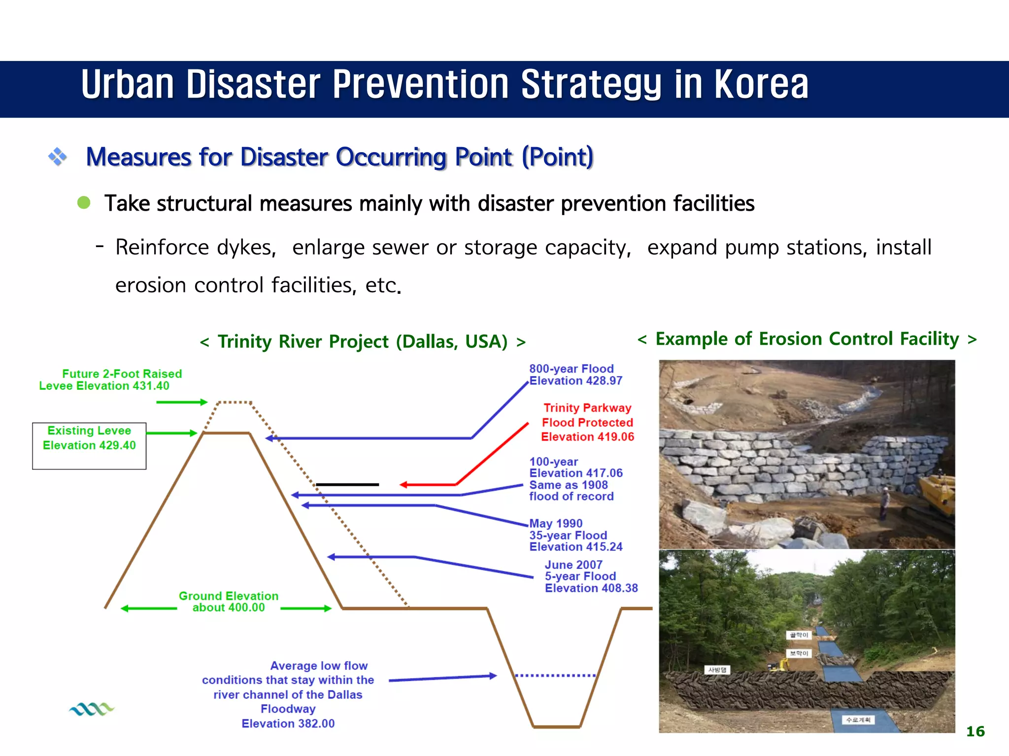 Climate change and urban disaster prevention strategy in coastal area ...