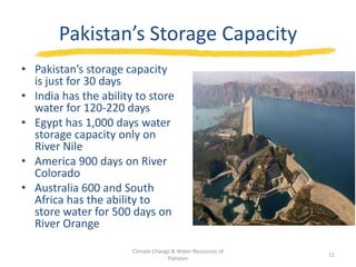Climate Change & Water Resources of Pakistan | PPTX