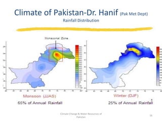 Climate Change & Water Resources of Pakistan | PPT