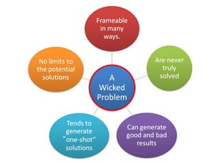 Climate change as a wicked problem2 | PPT