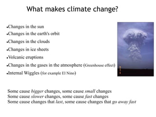CLIMATE CHANGE ASSIGNMENT.ppt