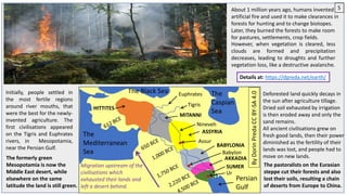 CLIMATE CHANGE BREAKTHROUGH or DEFORESTATION CLIMATE CHANGE THEORY.pdf