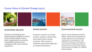Climate Change Career Pathways_BRACU_June 25, 2024.pptx