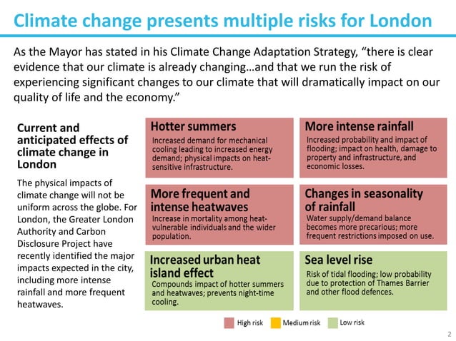 Impact of climate change on London's economy - summary slides | PPT