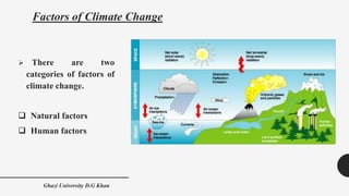 Climate Change Factors | PPTX