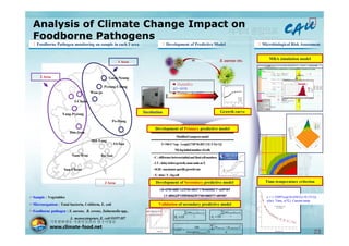Climate Change & Food Safety_2012 | PDF