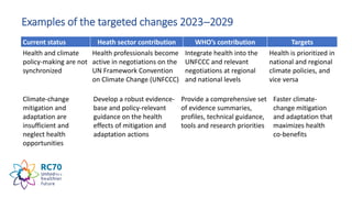 Climate change, health and environment a regional framework for action ...