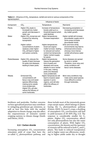 Climate change impact and adaptation in agricultural systems.pdf