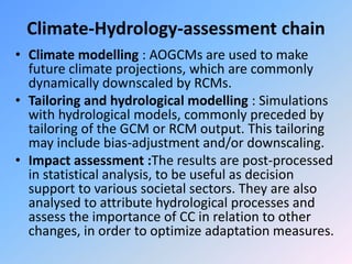 Climate change impact on Hydrology | PPTX