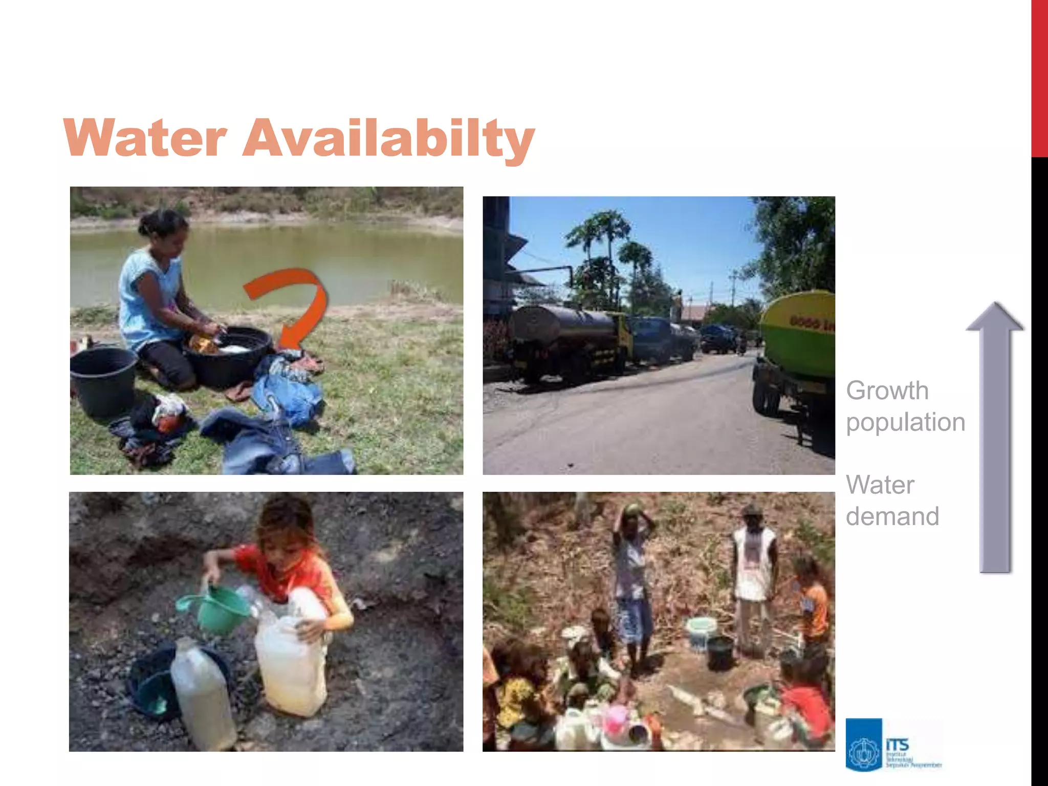 Climate change impact on water availability | PPTX