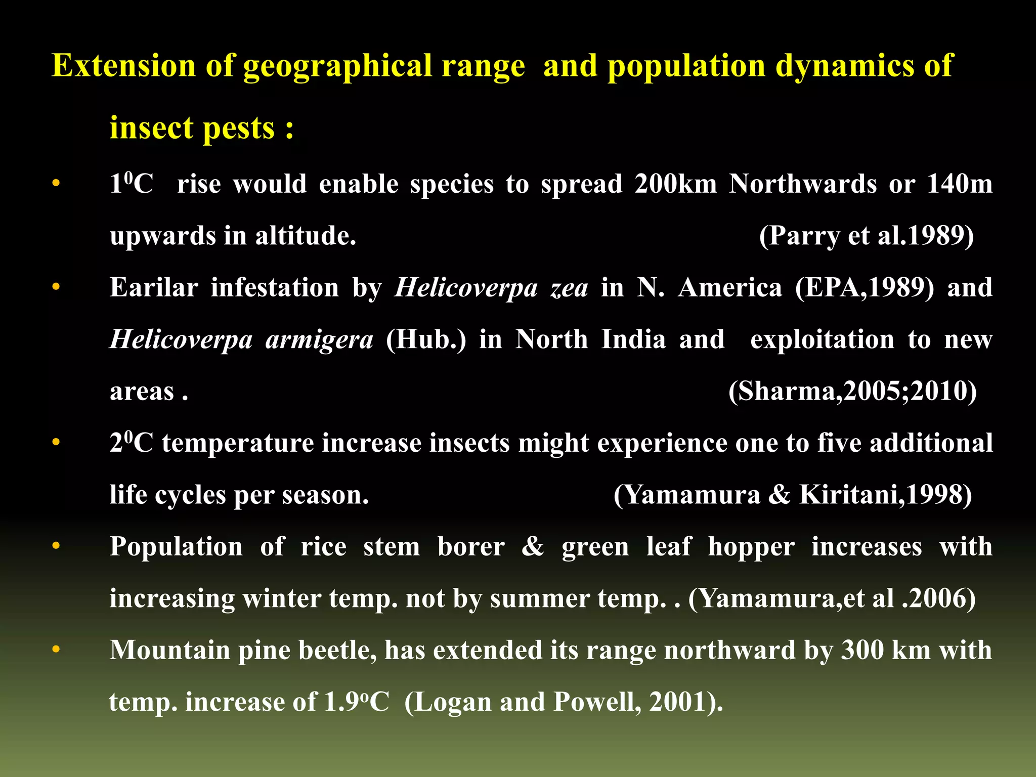 Climate change and its Impact on Insect Pest | PPTX