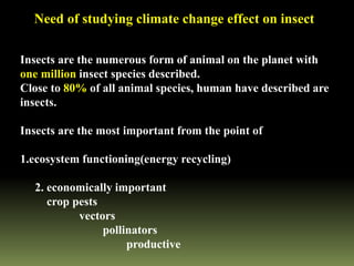 Climate change and its Impact on Insect Pest | PPTX