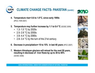 Climate change impacts on biodiversity Saadullah Ayaz | PDF