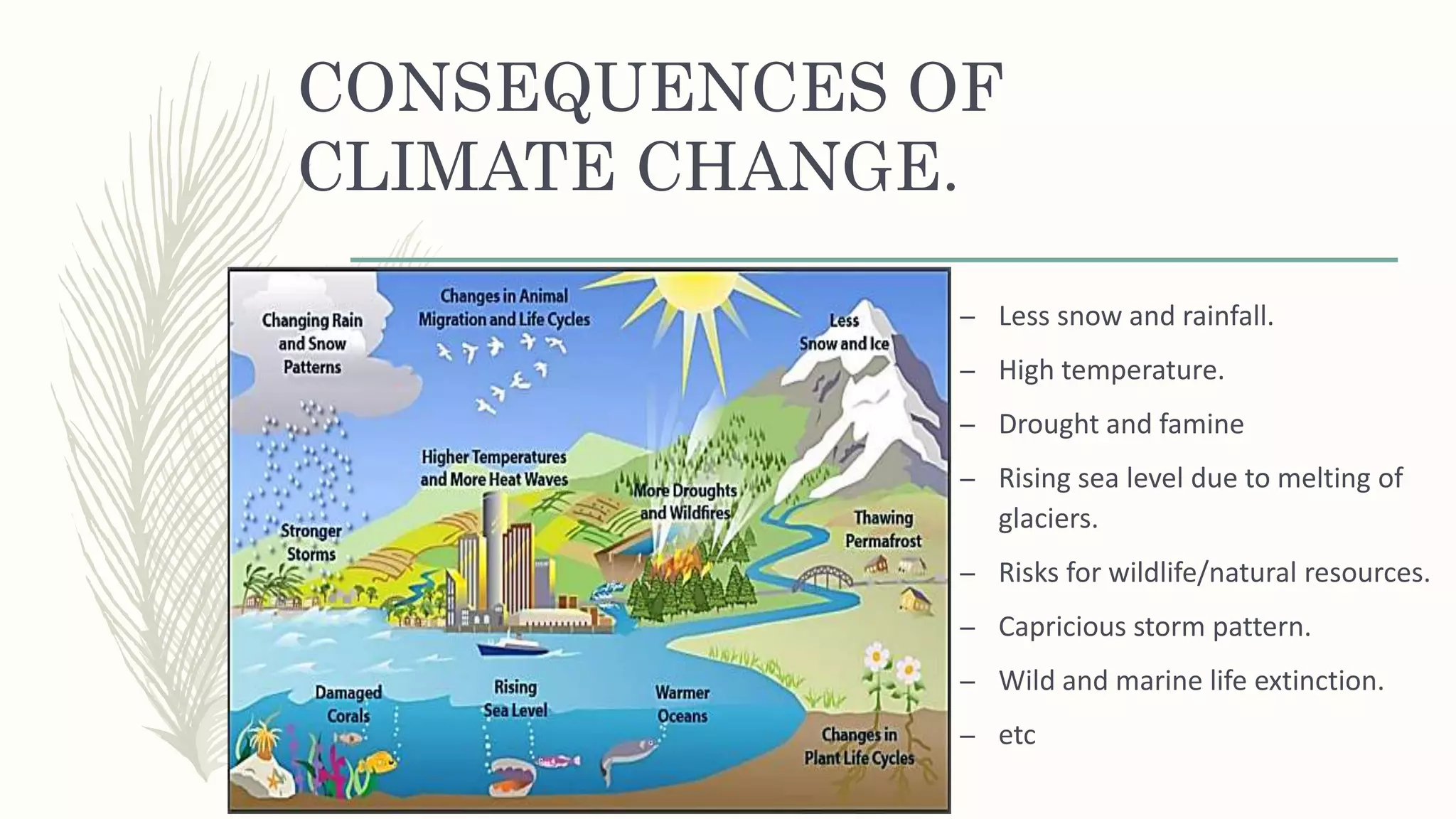 Climate Change In Pakistan | PPTX