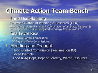 Climate Change: Local Government Response | PPT