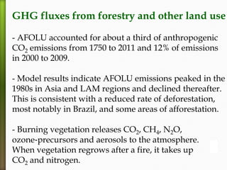 Climate Change Mitigation in Agriculture - Cassia Moraes | PPT