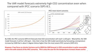 Climate change model forecast global temperature out to 2100 | PPTX