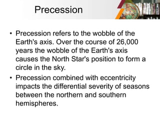 Climate_Change_ppt.ppt