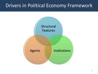 Political Economy of Climate Change Reforms | PPTX | Environmental ...