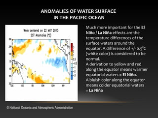Climate change report | PPT