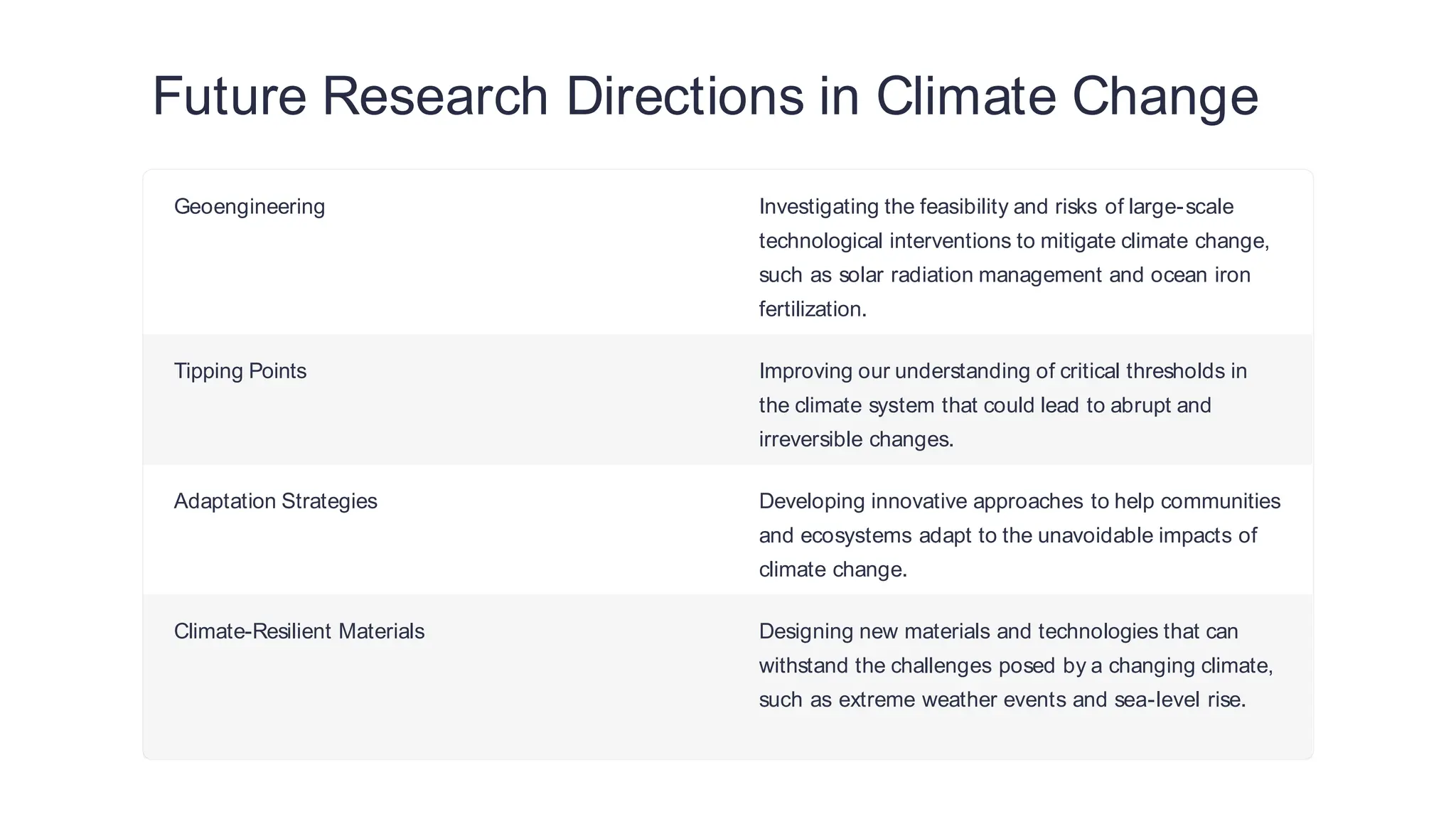 Climate Change Research Topics For Student PPT climate-change-research-topics-for-student-ppt