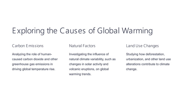 Climate Change Research topics for student | PPT