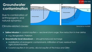 Climate change science, knowledge and impacts on water resources in ...