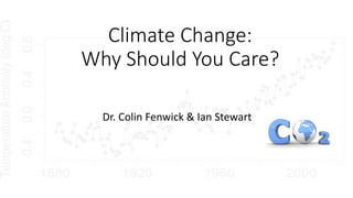 Climate Change - Why Should we Care | PPTX