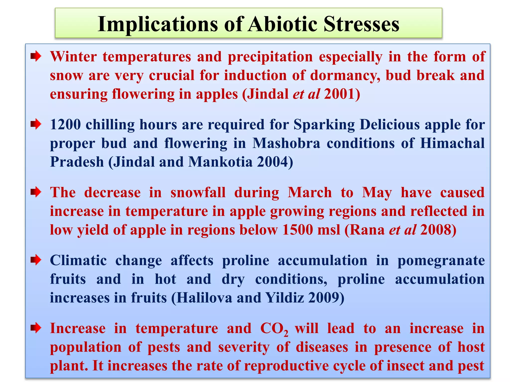 Climate change effect on abiotic stress in fruit crops | PPTX