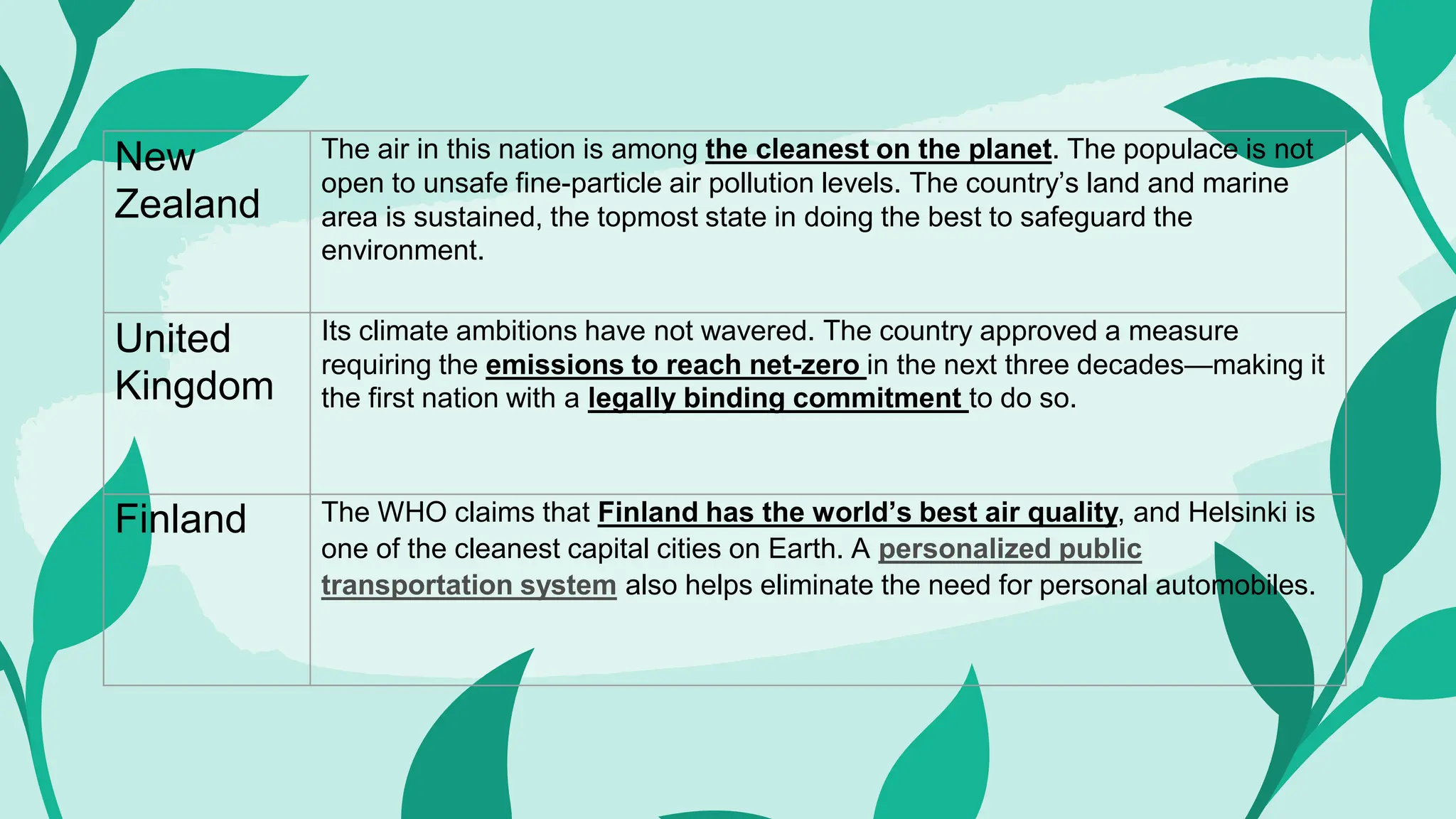 climate change a geopolitical concern.pptx