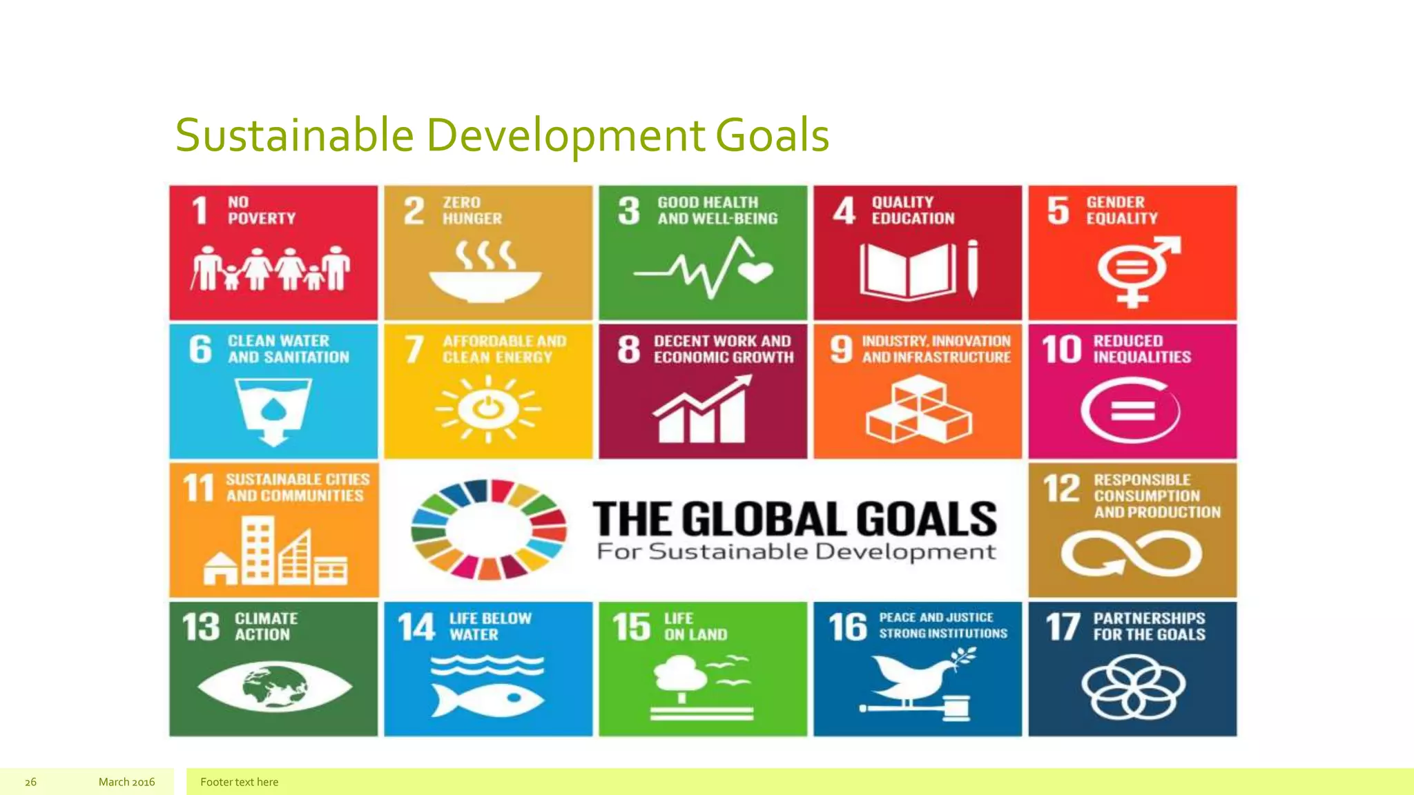 Sustainable Development Goals and Climate Change | PPTX