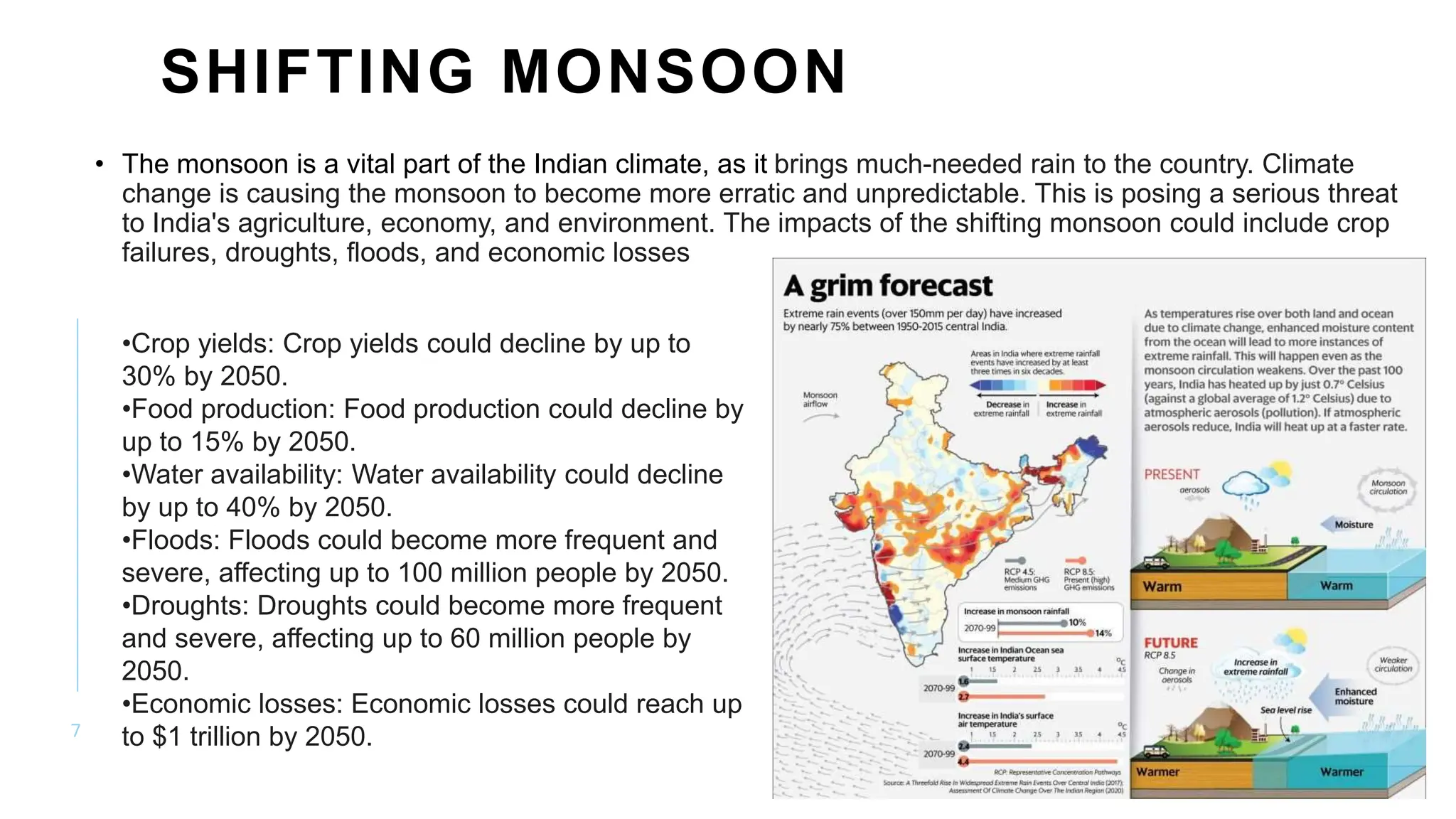 Climate Change Variability and Vulnerability in India.pptx