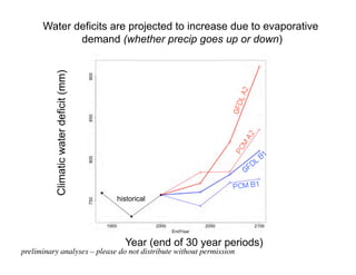 Climate Change and Biodiversity: Implications for Bay Area Conservation ...